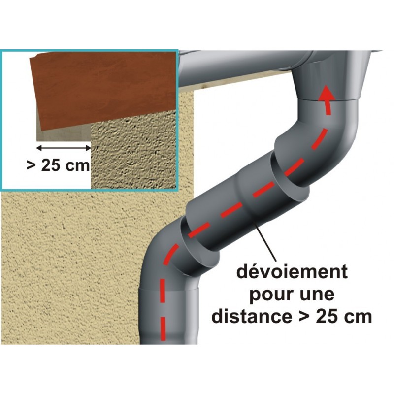 Descente Gouttiere Zinc 100